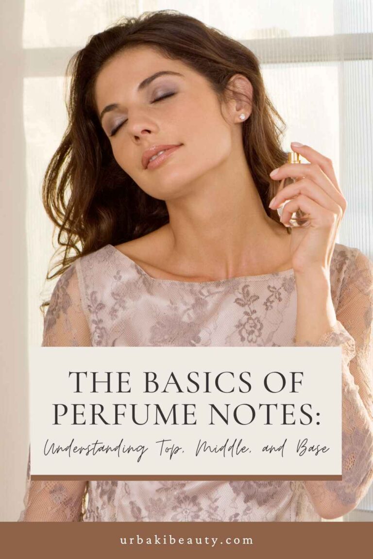 The Basics of Perfume Notes: Understanding Top, Middle, and Base